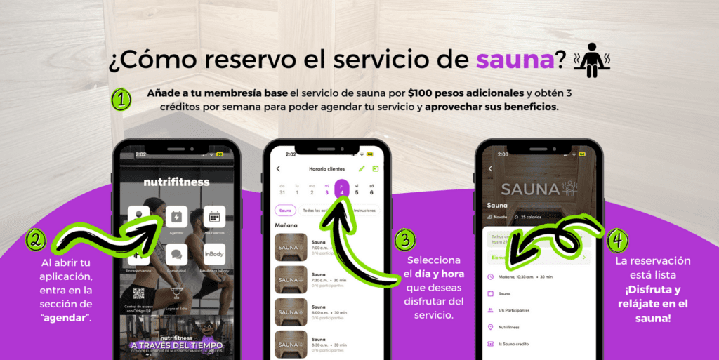 Sauna - Nutrifitness